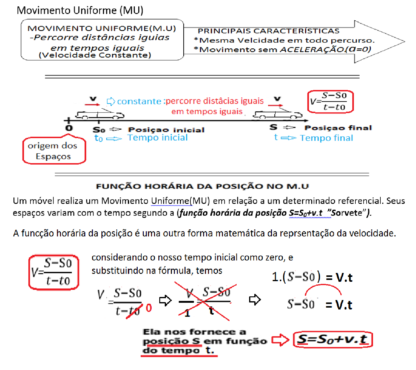 MOVIMENTO UNIFORME :: Professor França ced04